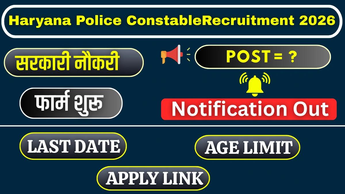 Haryana Police HSSC Constable GD Recruitment 2026 – Apply Online 5500 Posts